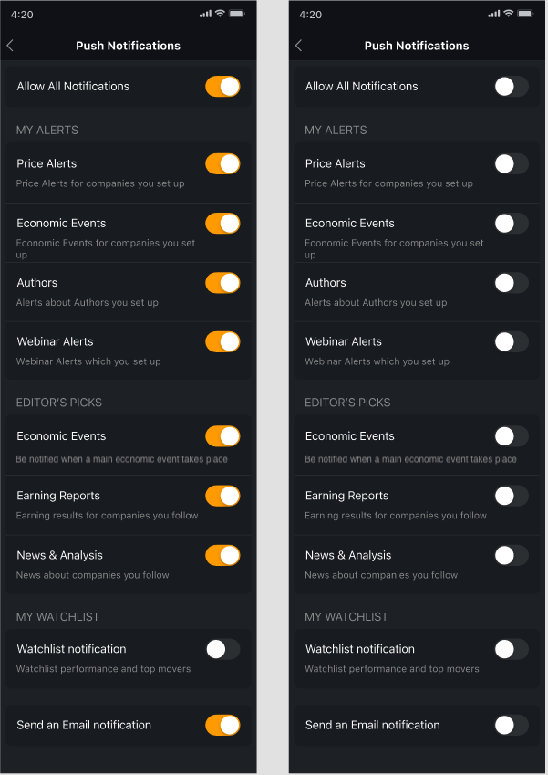The Power of Prompt: A Guide to Using Push Notifications – Investing ...