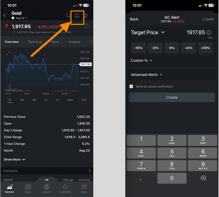 The Power of Prompt: A Guide to Using Push Notifications – Investing ...