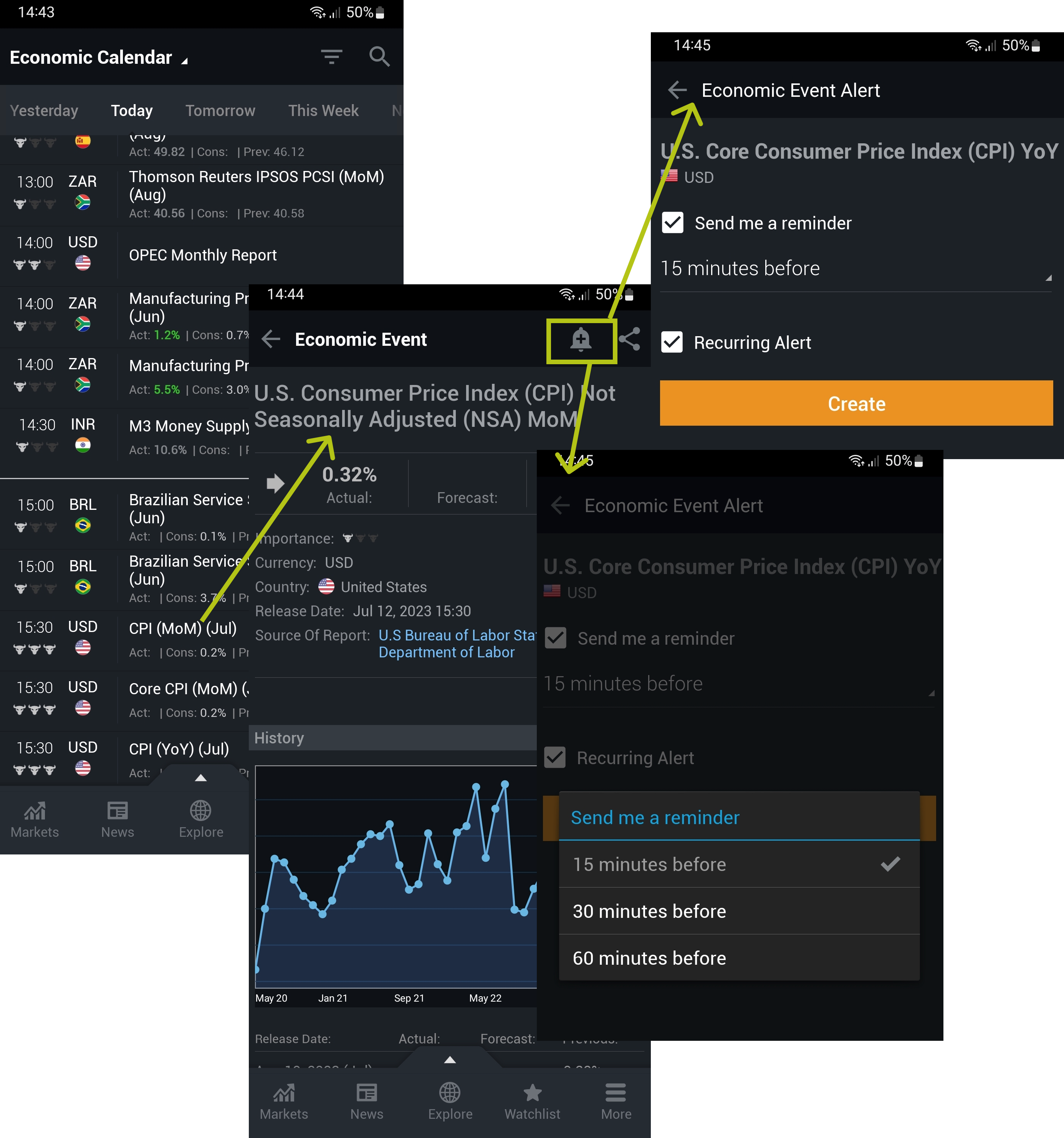The Power of Prompt: A Guide to Using Push Notifications – Investing ...